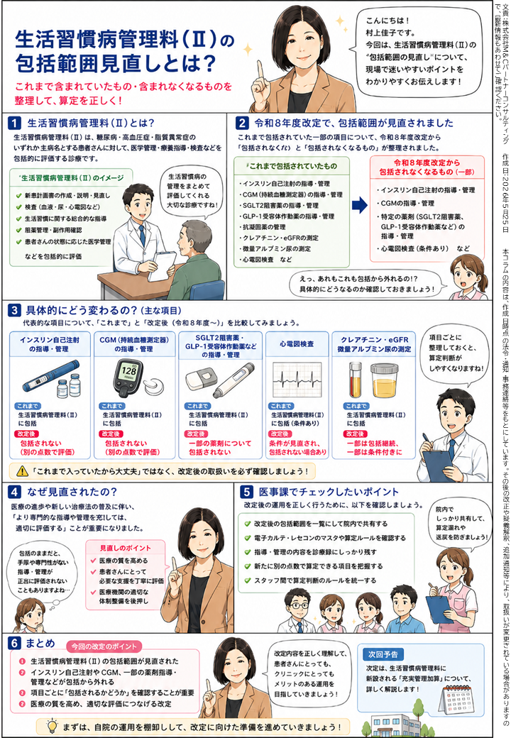 生活習慣病管理料（Ⅱ）の包括範囲見直し 併算定できる管理料が広がる？令和8年度診療報酬改定の実務ポイント（第2回／全5回） | 事務長ねっと